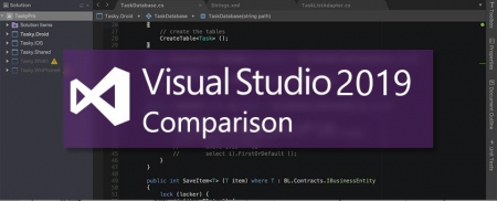 مقایسه ویرایش های ویژوال استودیو (Visual Studio 2019) + جدول