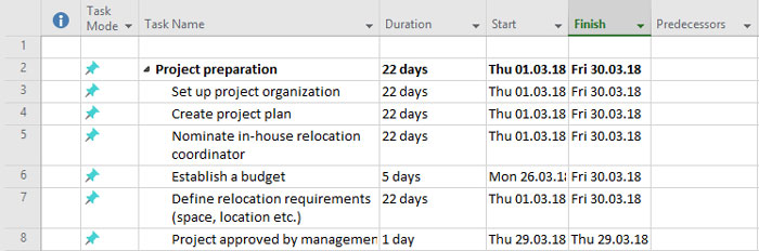 آموزش ایجاد پروژه در پراجکت